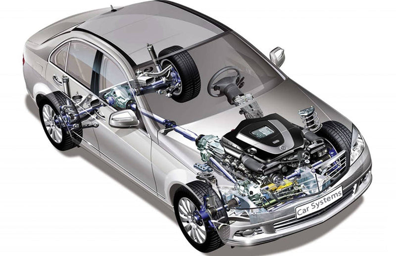 The Different Car Systems and Parts of a Automobile
