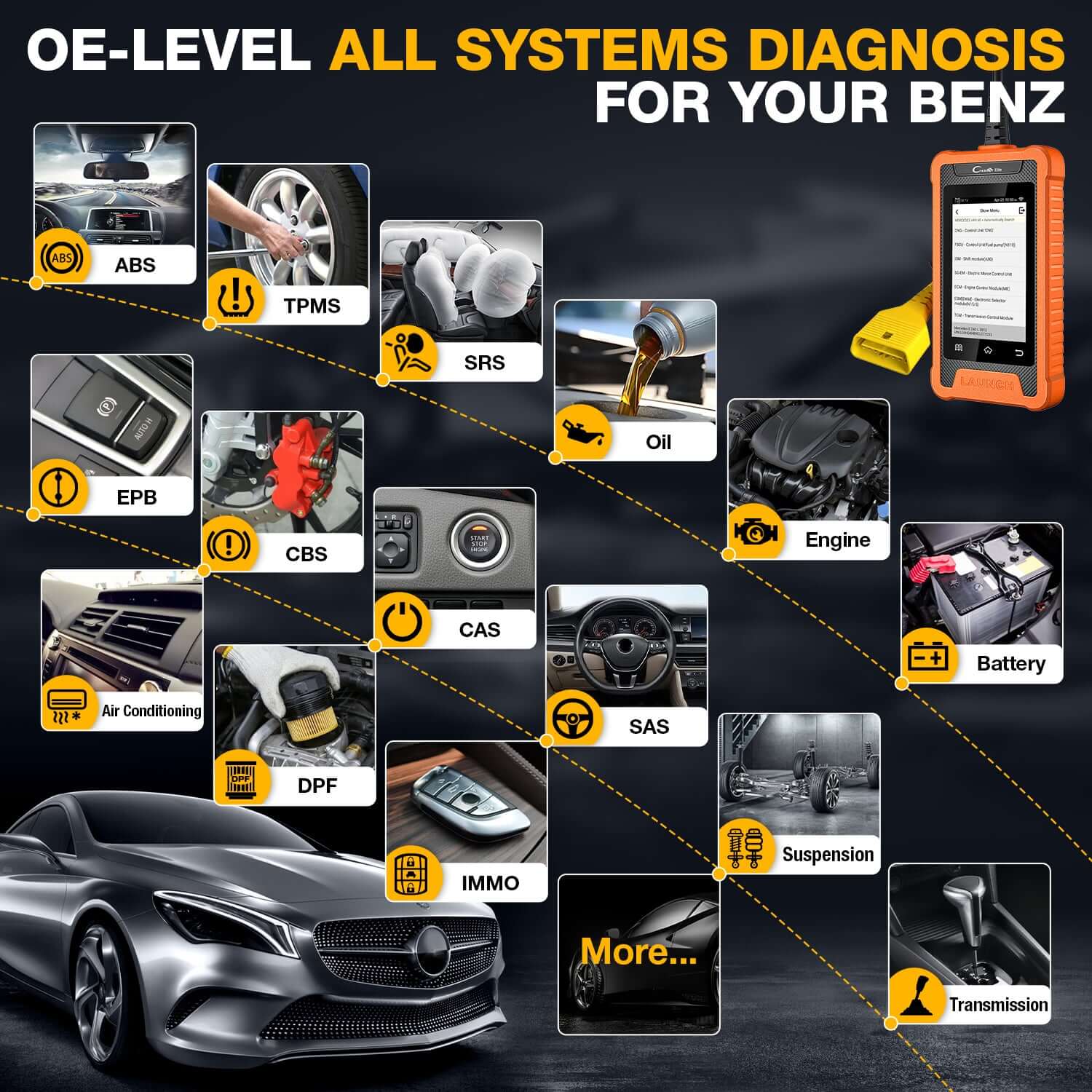 LAUNCH X431 Creader Elite - OBD2 Scanner for Mercedes