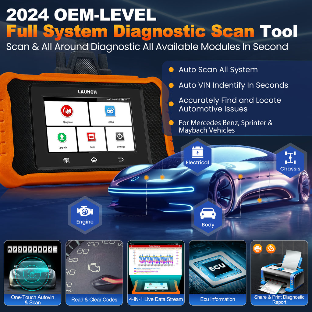 LAUNCH X431 Creader Elite 2.0 for Mercedes-Benz Bidirectional Diagnost