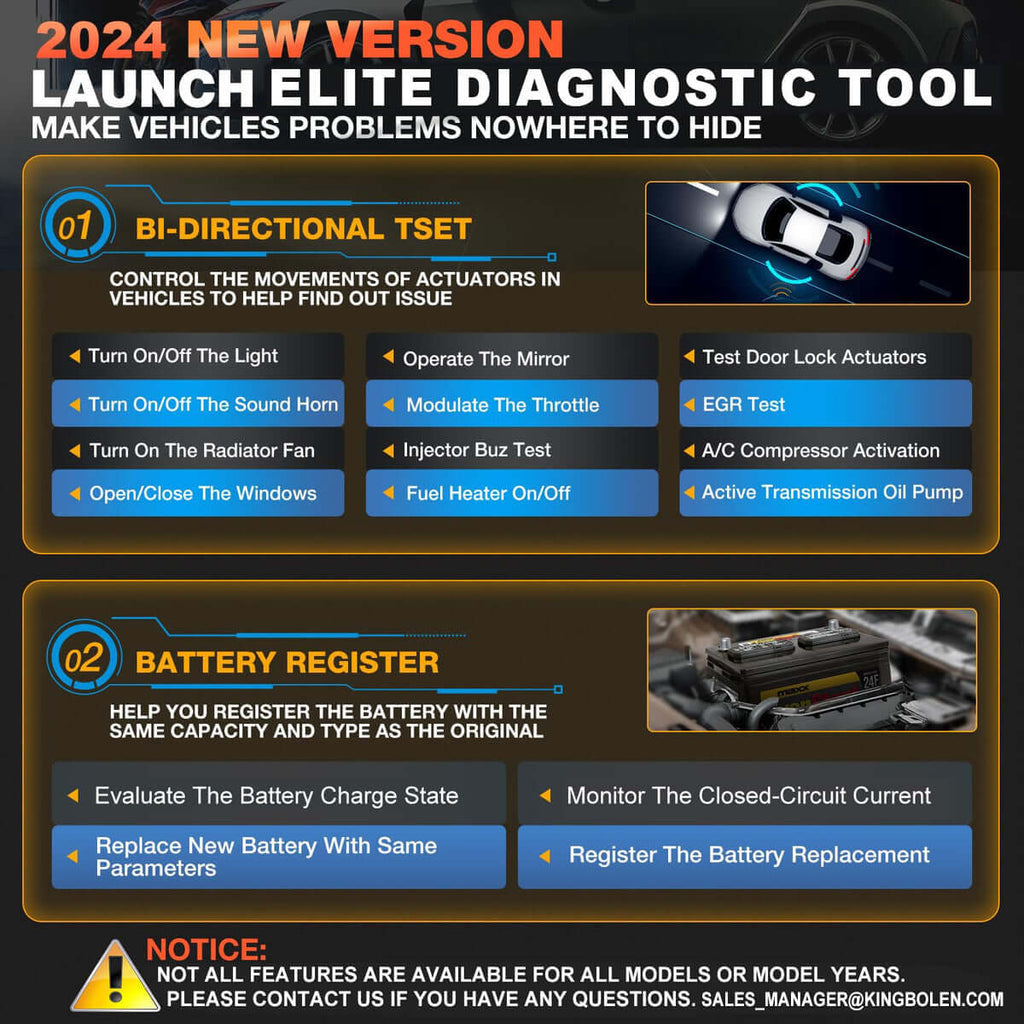 LAUNCH X431 Creader Elite OBD2 Scanner for HONDA