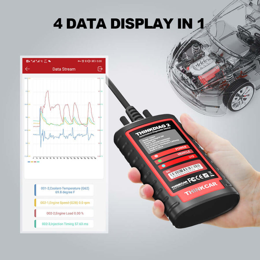 THINKCAR ThinkDiag 2 CAN FD OBD2 Scanner With ECU Coding