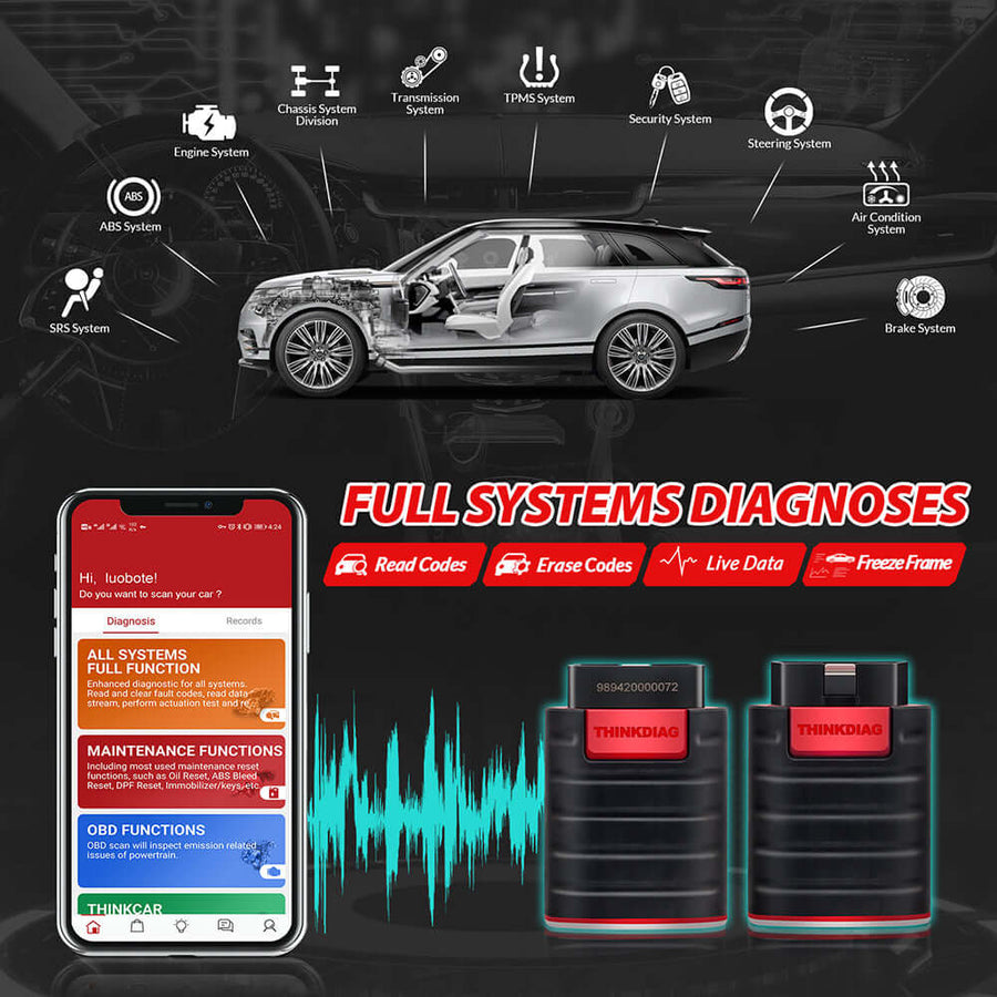 THINKCAR Thinkdiag Bluetooth Auto All Systems OBD2 Scanner